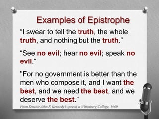 Rhetorical Devices PPT.pptx