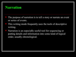 Rhetorical Modes | PPT