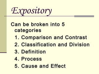 Rhetorical Modes | PPT