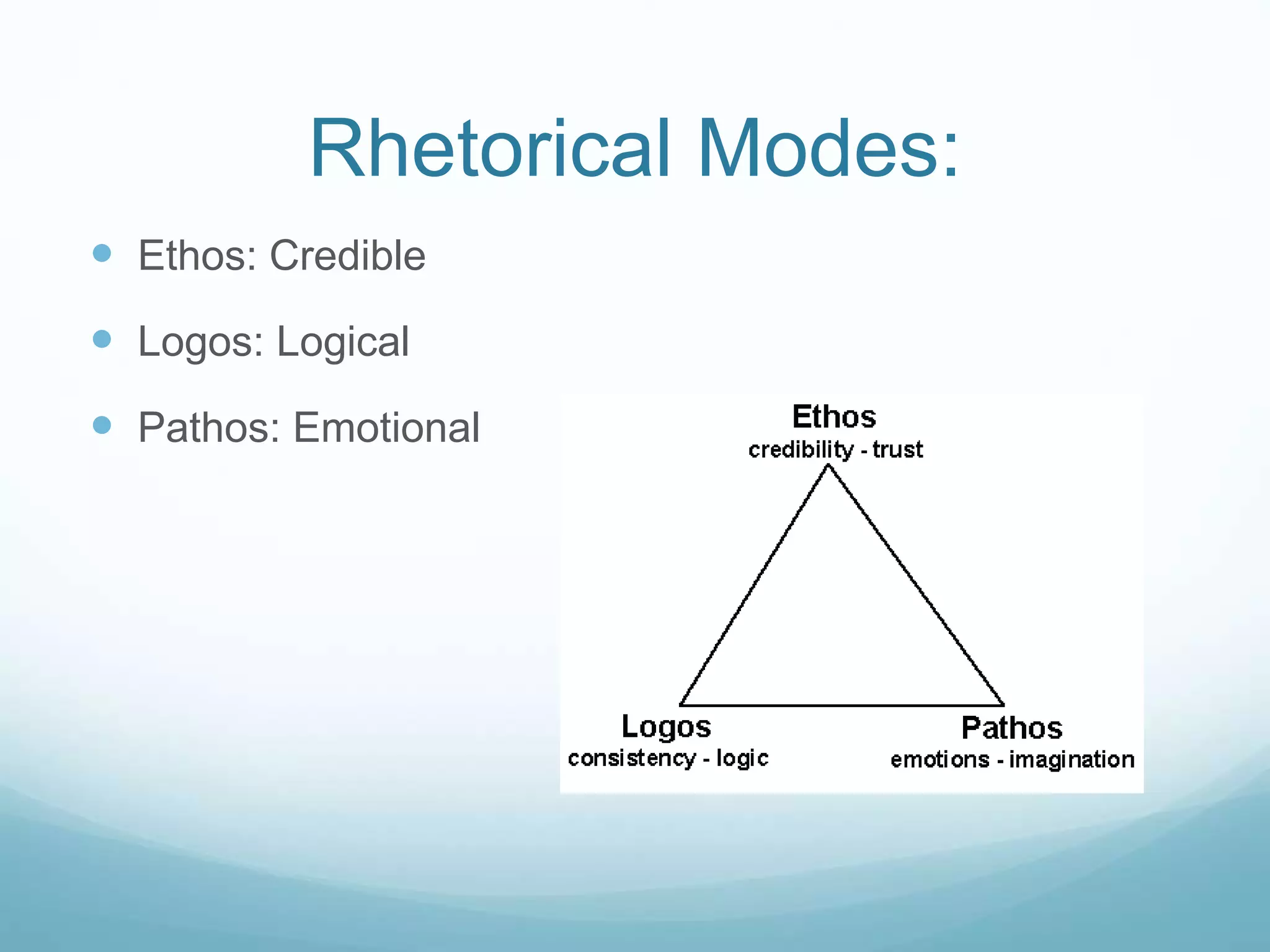 Rhetorical modes ec | PPTX