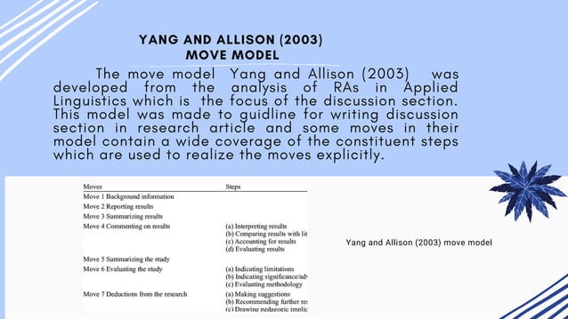 How To Write The Discussion Section In Research Article Pdf Science