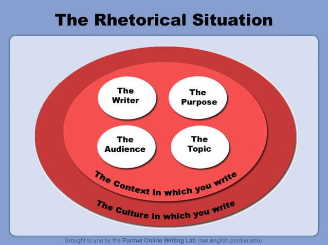 Rhetorical Situation - Purdue OWL | PPT