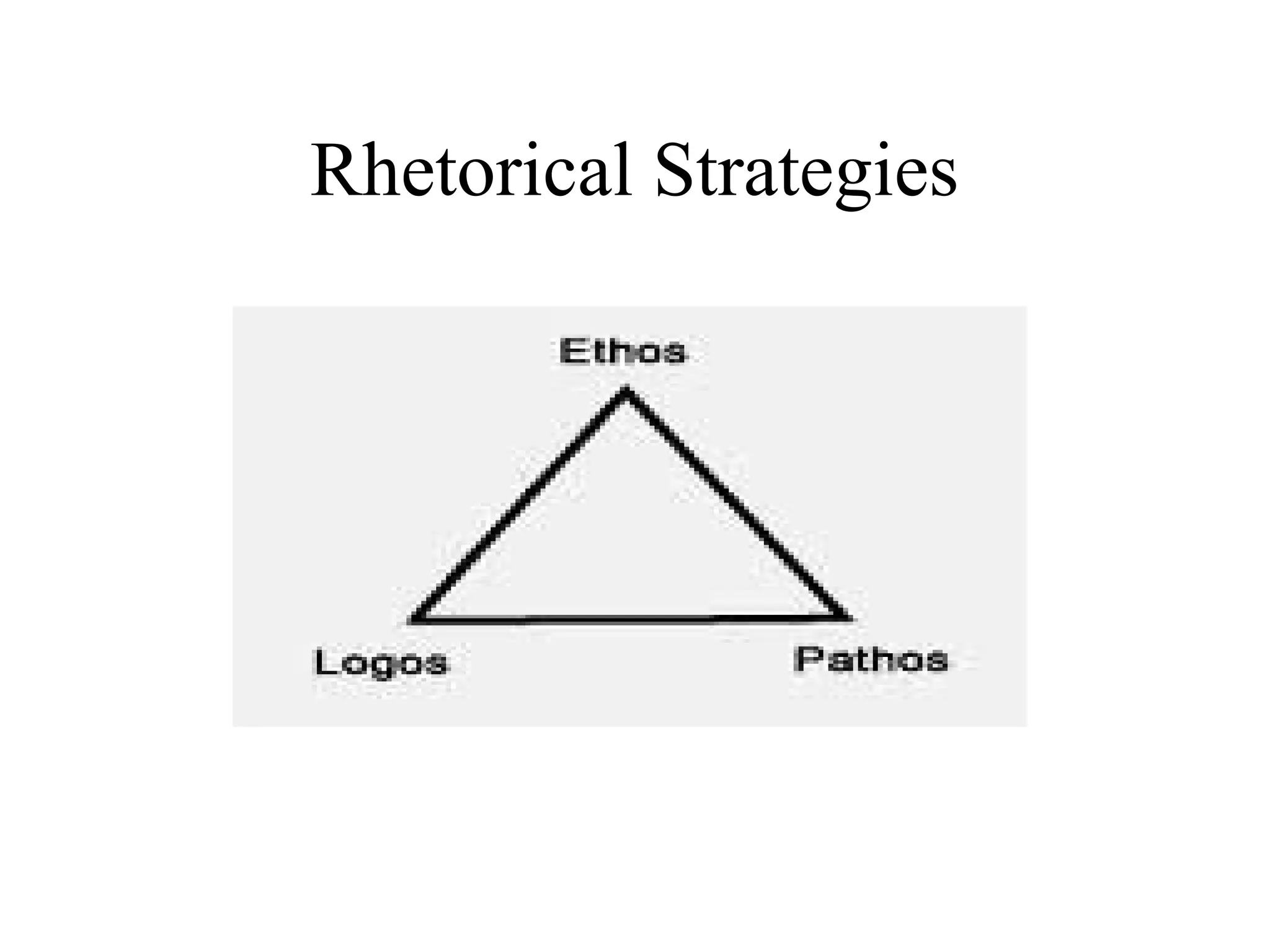 Rhetorical situation power point | PPT