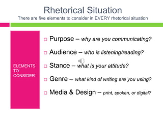 Rhetorical Situations Lecture (01/15) | PPT