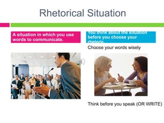 Rhetorical Situations Lecture (01/15) | PPT