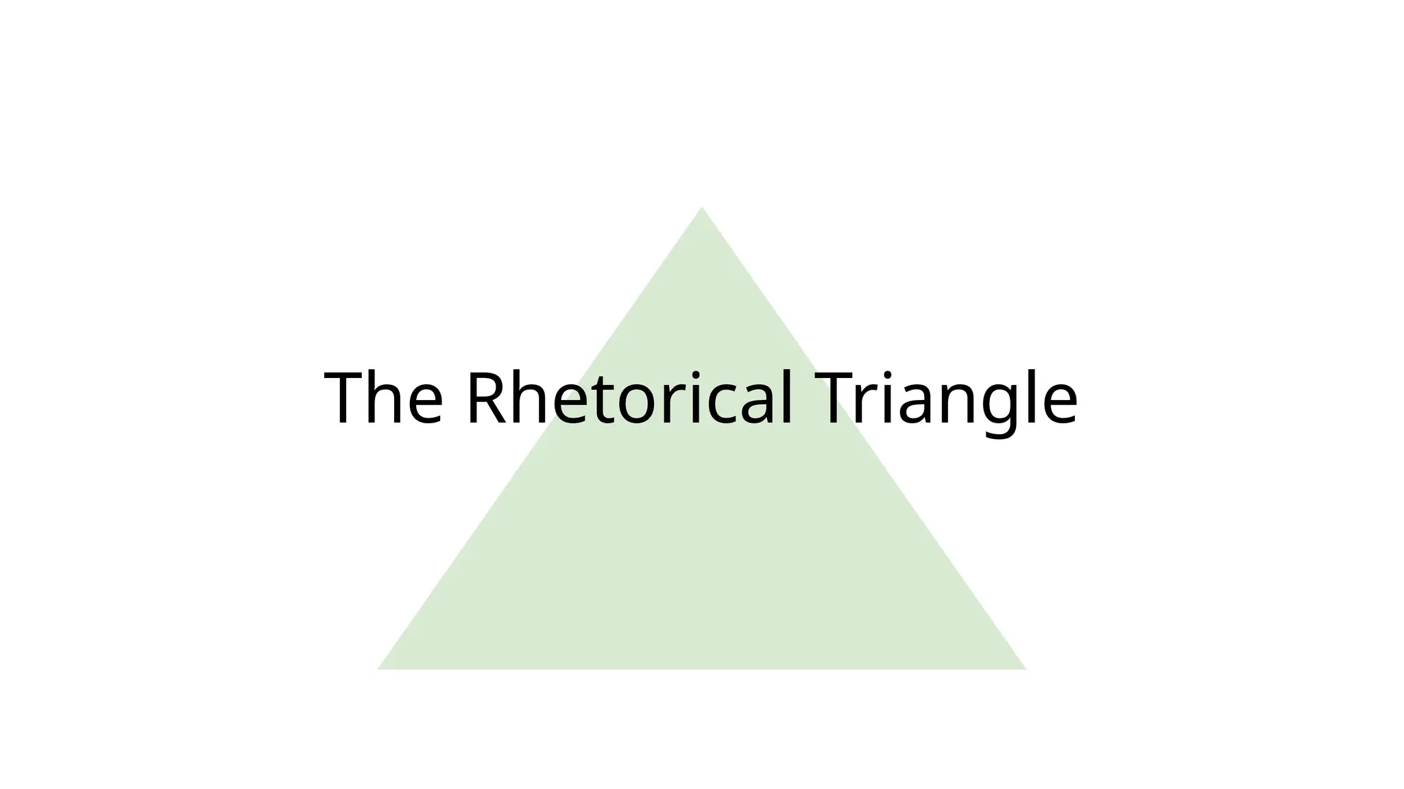 Rhetorical Triangle English ELA Audience Purpose Writer | PPT