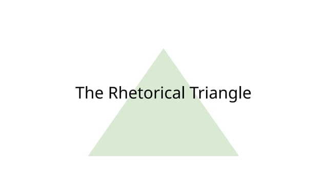 Rhetorical Triangle English ELA Audience Purpose Writer | PPT
