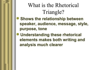 Rhetorical triangle power point | PPT