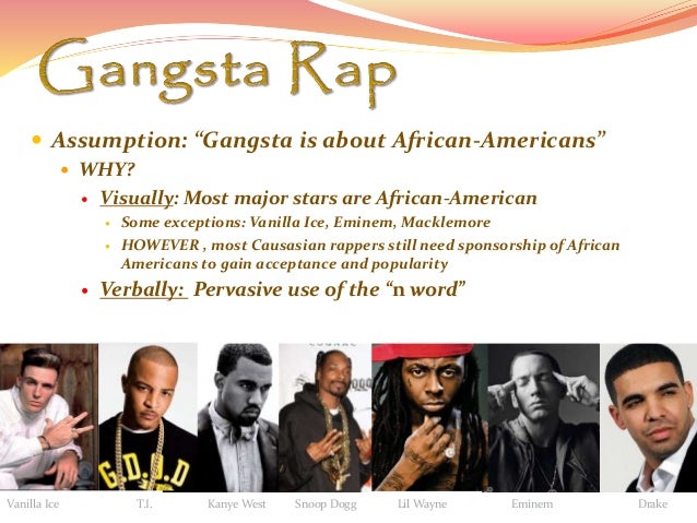 Rhetoric in Popular Culture: On Gangsta Rap