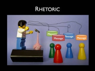 Introduction to Rhetoric | PPTX