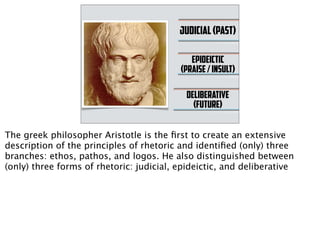 Rhetoric intro with notes | PPT