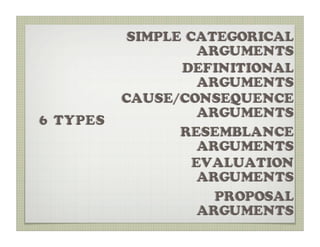Rhetoric review | PDF