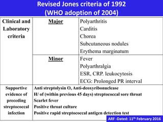 Rheumatic fever - Dr. S. Srinivasan | PPTX