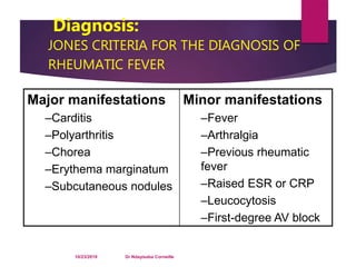 RHEUMATIC FEVER | PPT