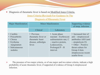 Rheumatic fever | PPTX | Infectious Diseases | Diseases and Conditions