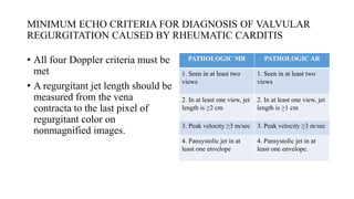Rheumatic fever | PPT