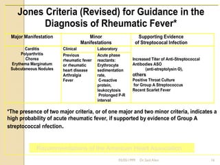 rheumatic fever.ppt88888888888888888888888888888888 | PPT