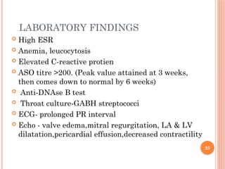 Rheumatic fever.by dr fahad.............. | PPTX