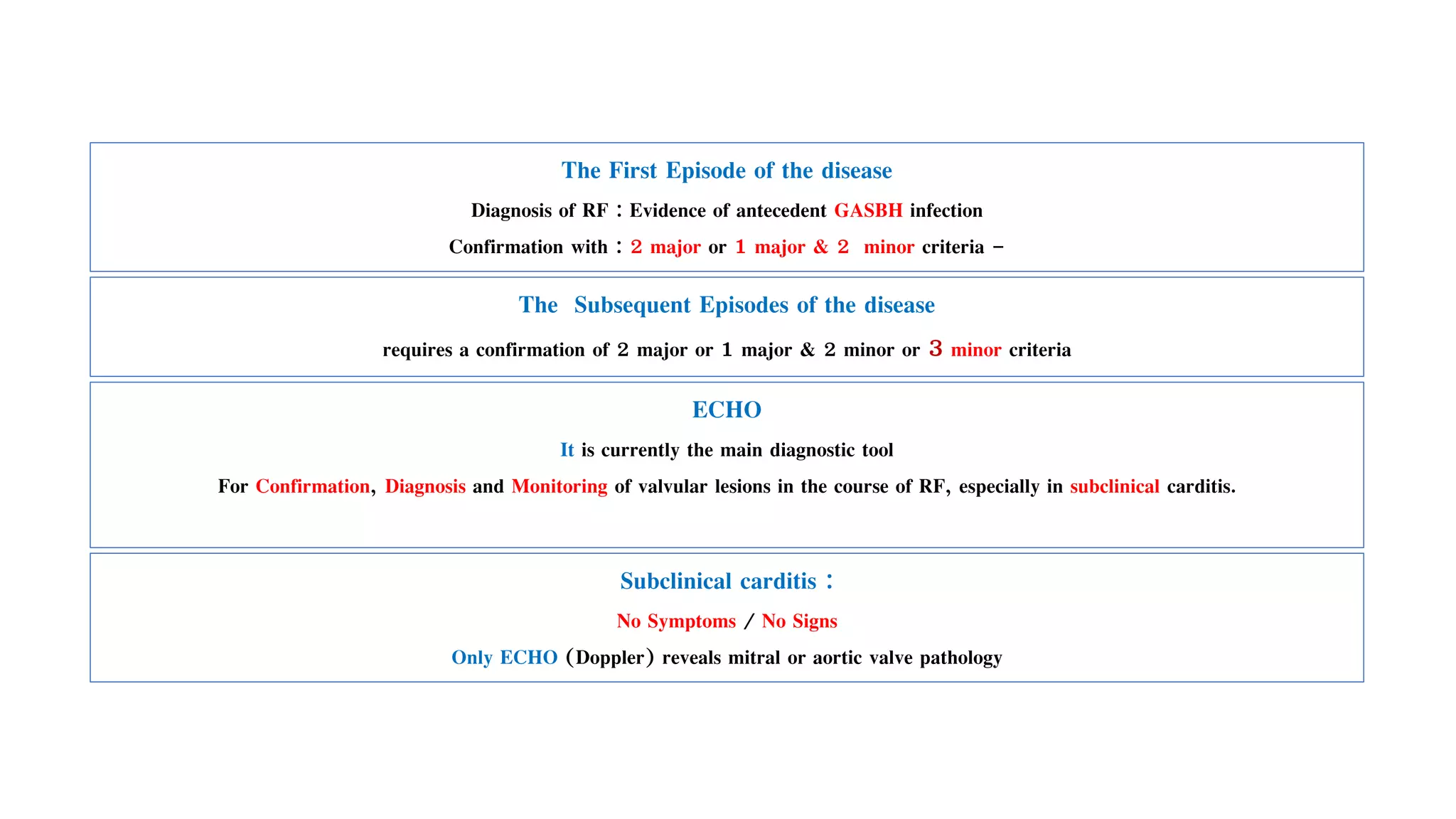 Rheumatic fever ( criteria for diagnosis )( ff ) | PPT