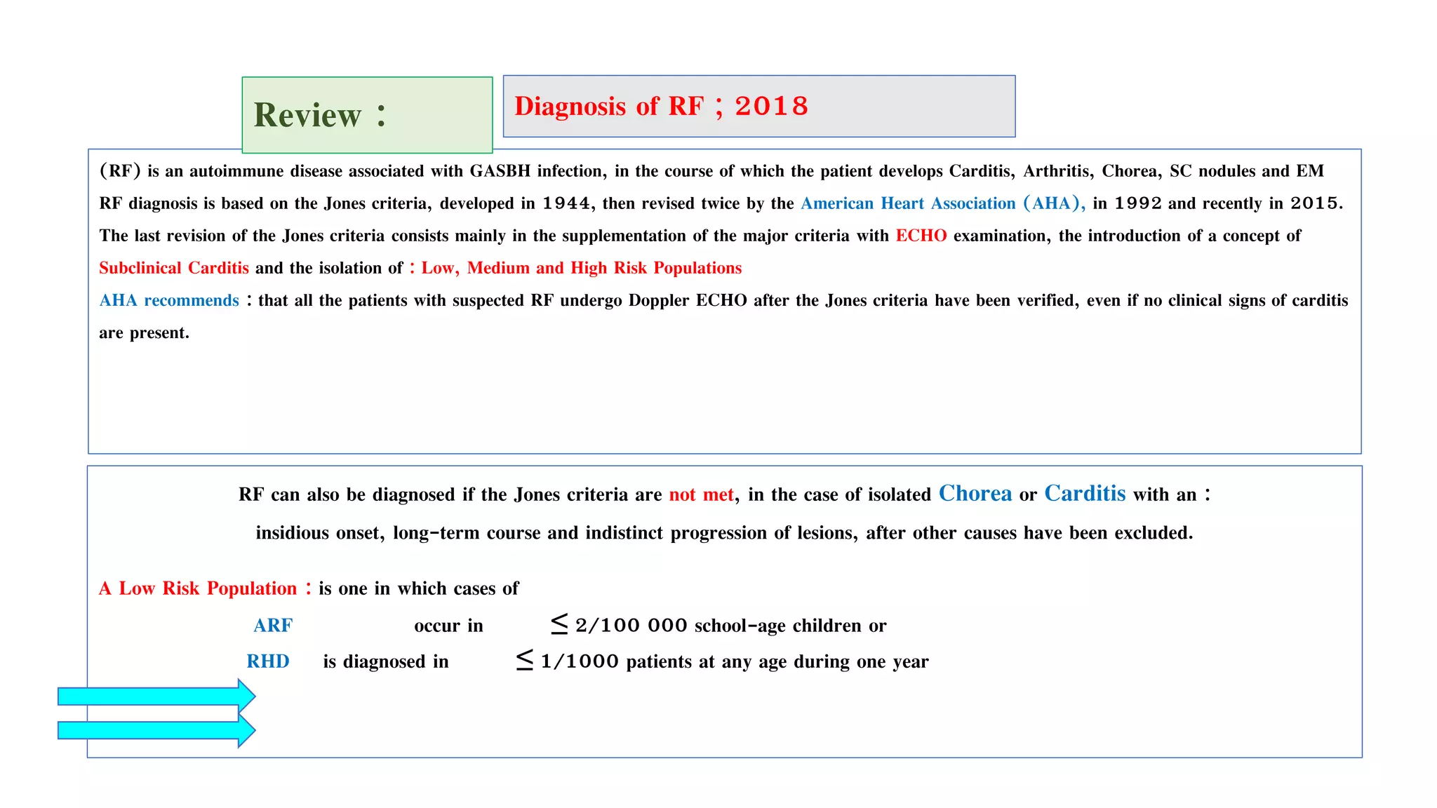 Rheumatic fever ( criteria for diagnosis ) | PPTX
