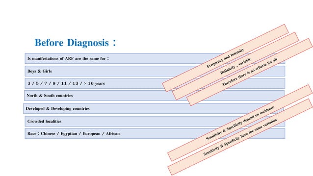 Rheumatic fever ( criteria for diagnosis ) | PPT