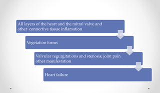 rheumaticheartdisease-171013103220 (1).pdf