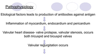 Rheumatic heart disease Nursing.ppt