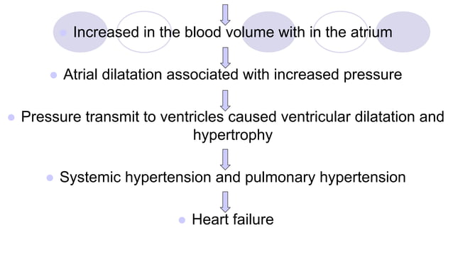 Rheumatic heart disease Nursing.ppt