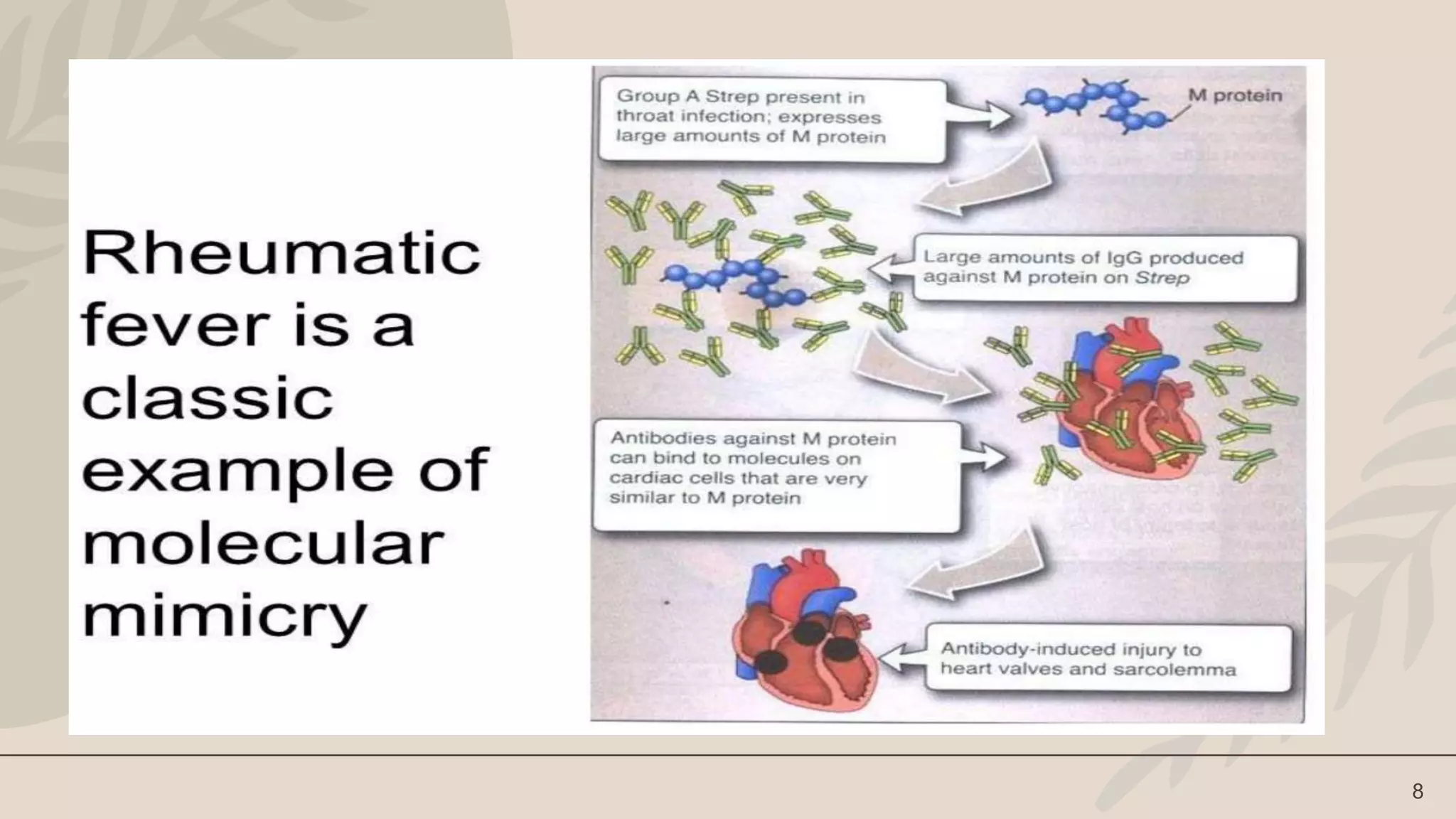 Rheumatic Heart Disease.pptx