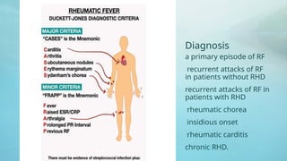 Rheumatic Heart Disease and fever .pptx