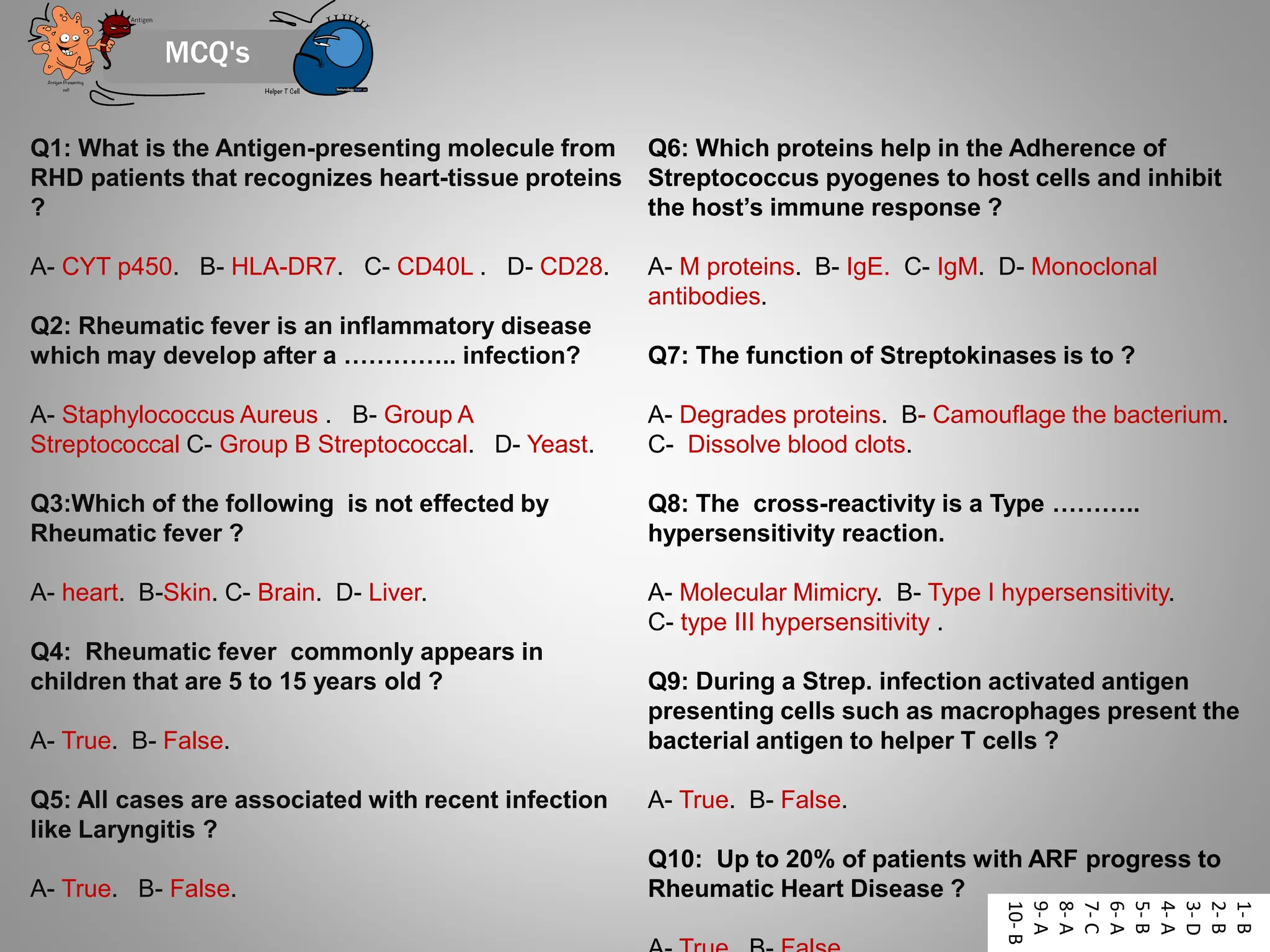 Rheumatic Heart Disease - Pathophysiology | PDF