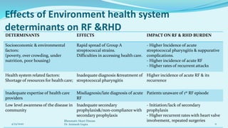 Rheumatic Heart Disease | PDF