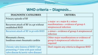 Rheumatic Heart Disease | PDF
