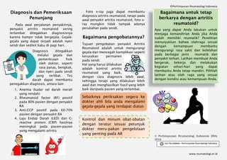 Rheumatoid-Arthritis.pdf