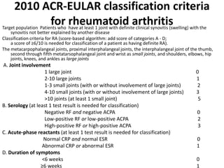 Rheumatoid arthritis for undergraduates | PPTX