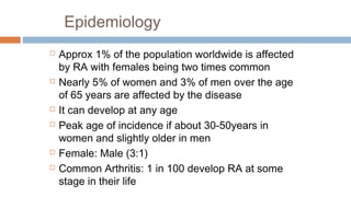 Pharmacotherapy of Rheumatoid arthritis | PPT