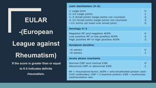 Rheumatoid arthritis | PPTX