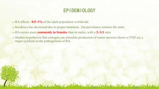 Rheumatoid arthritis | PPT