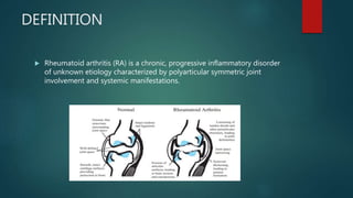 Shaista Sumayya - Rheumatoid arthritis ppt | PPT