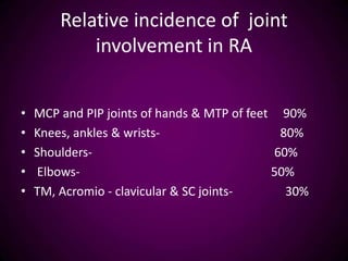 Rheumatoid arthritis | PPT