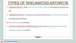 rheumatoid arthritis.pptx