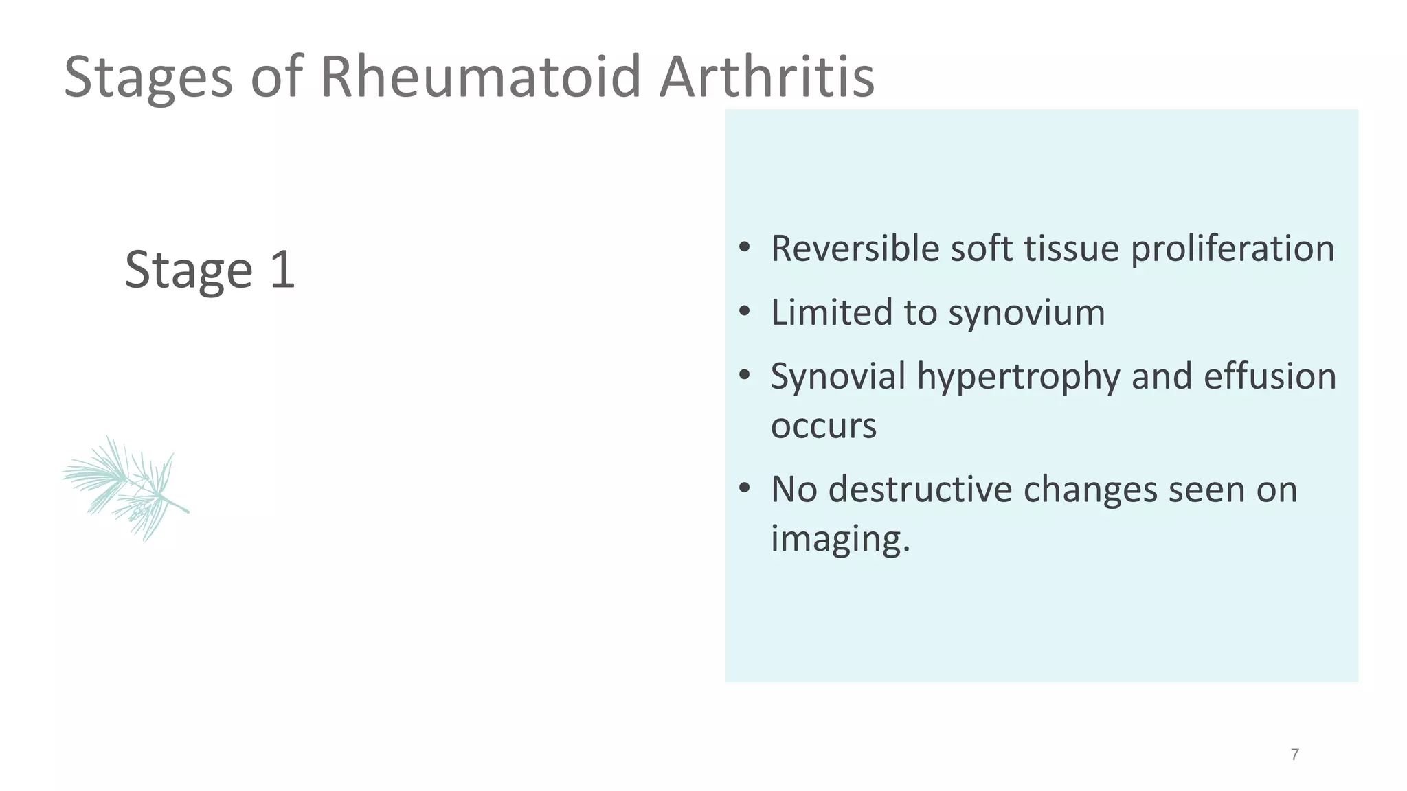 Rheumatoid Arthritis.pptx