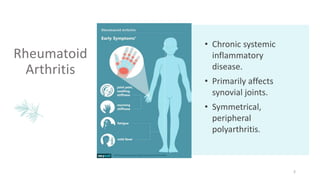 Rheumatoid Arthritis.pptx