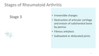 Rheumatoid Arthritis.pptx