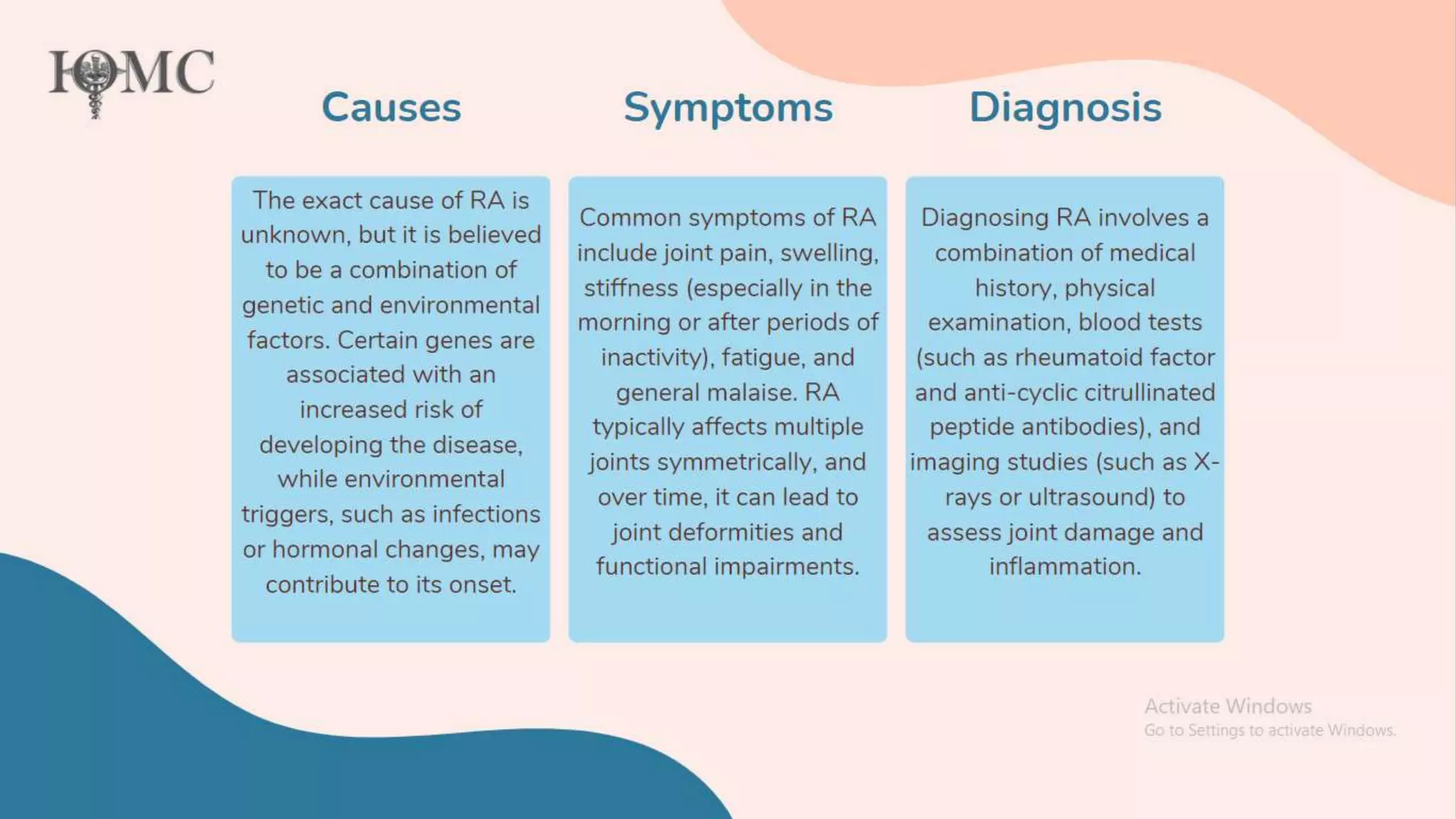 Rheumatoid Arthritis by IOMC | PPTX