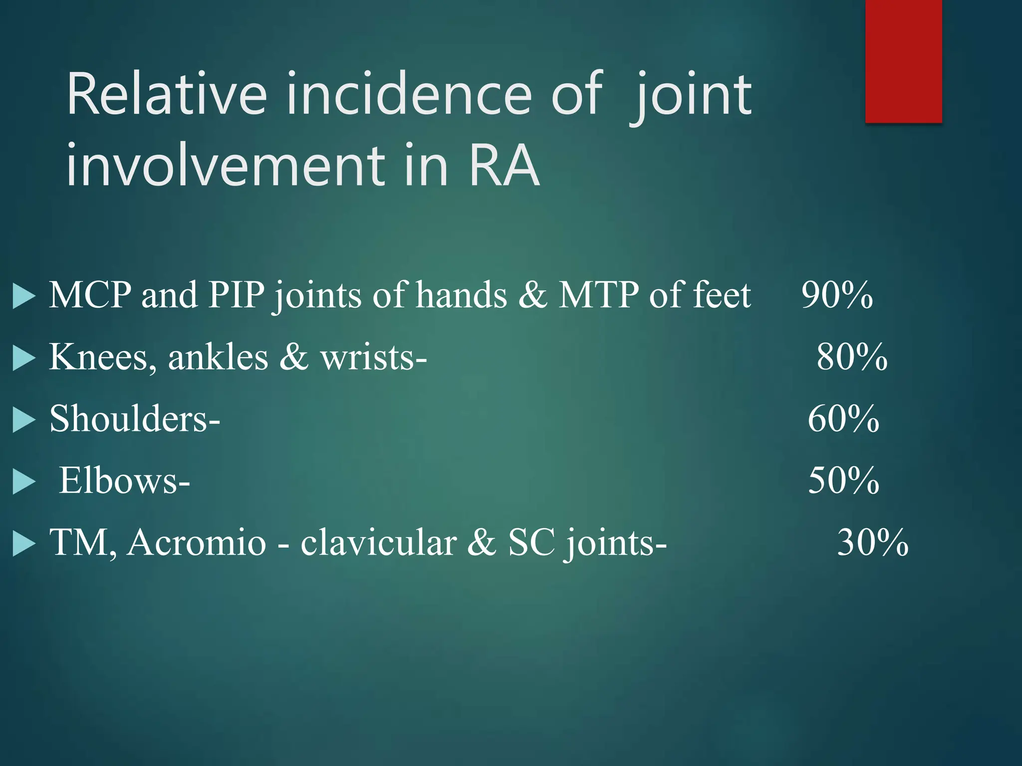 Rheumatoid Arthritis for Medical and Pharmacy Students | PPT