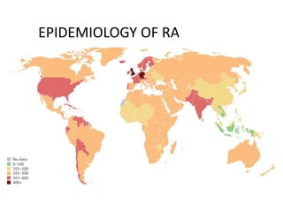 rheumatoid arthritis.pptx dr.ramjibanyadav | PPTX