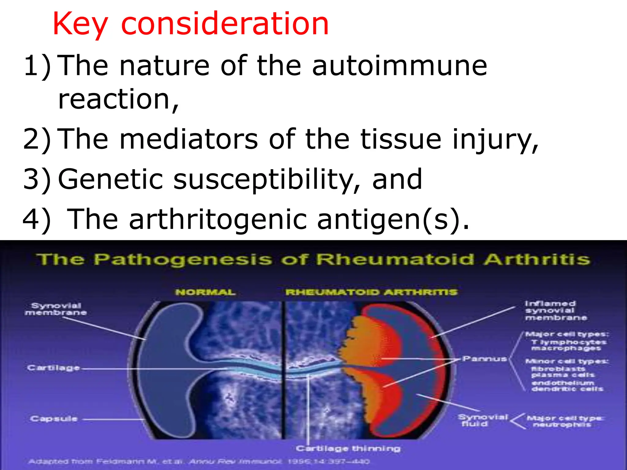 Rheumatoid arthritis - Musculoskeletal disorders.ppt