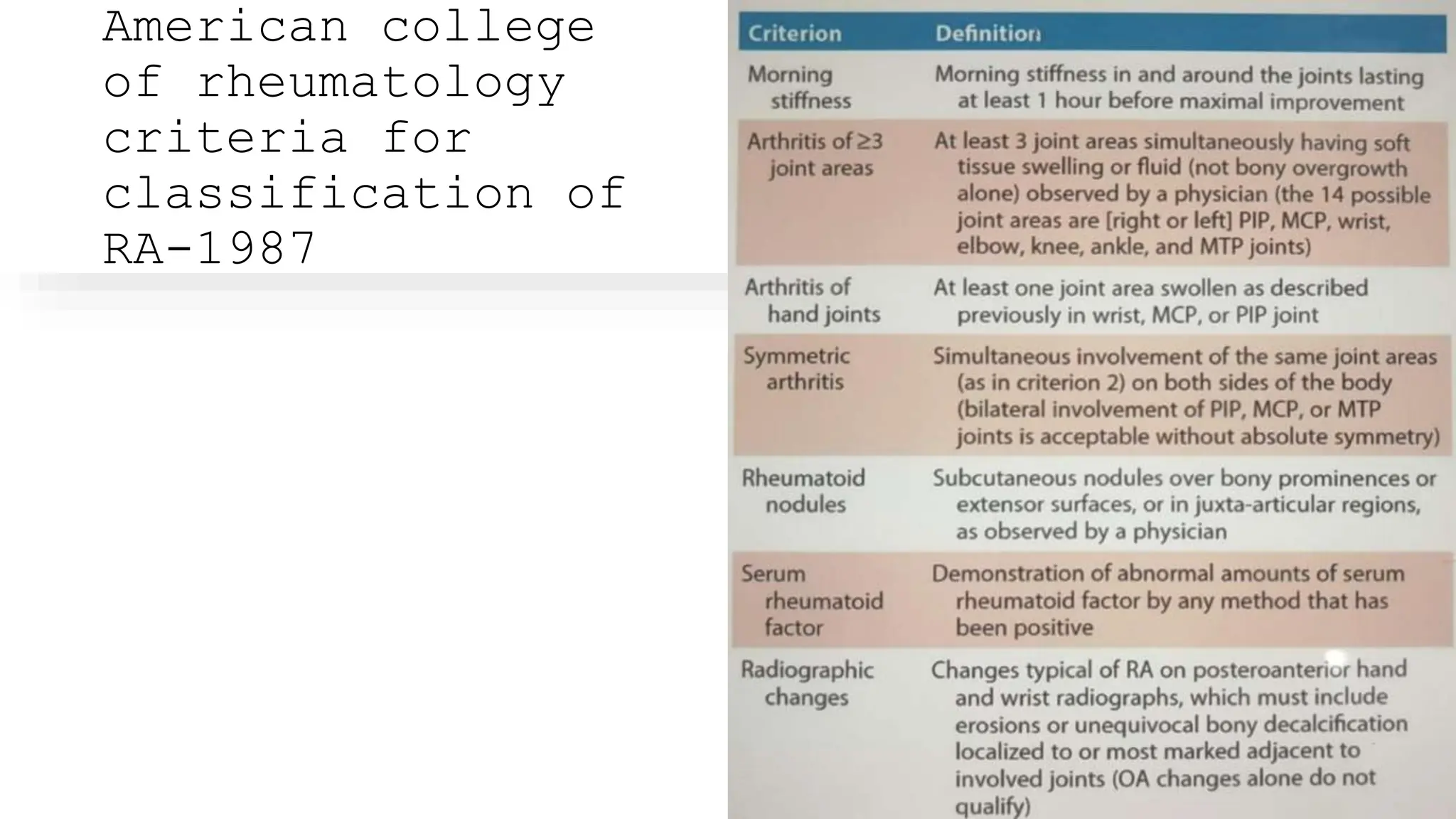 rheumatoid arthritis, environmental factors,genetic factors, diagnostic ...
