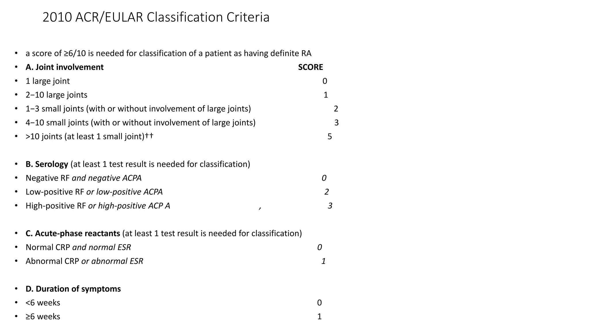 RHEUMATOID ARTHRITIS with dmards classification.pptx